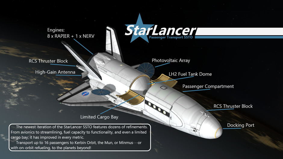 Ksp Space Shuttle Engine Rapier